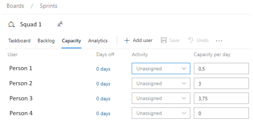 How to Manage Analytics and Data Engineering Work with Azure Boards ...