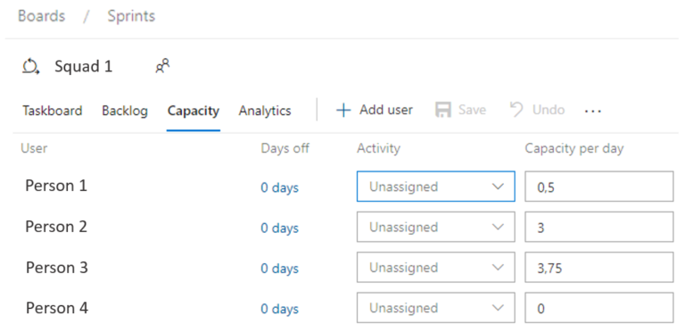 How to Manage Analytics and Data Engineering Work with Azure Boards ...